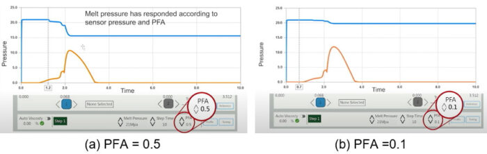 Running iMFLUX Process Simulation Analysis Using Moldex3D | Blog ...