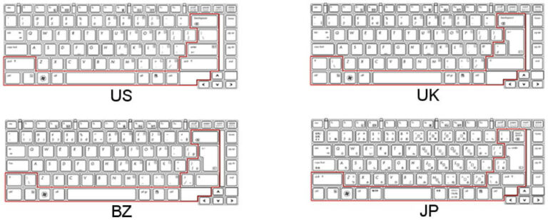 Family Mold Development and Automatic Import of Notebook Keyboard ...