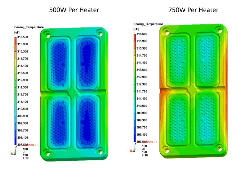 Webinar: Solving LSR Cold-Deck Tooling Challenges Using Simulation ...