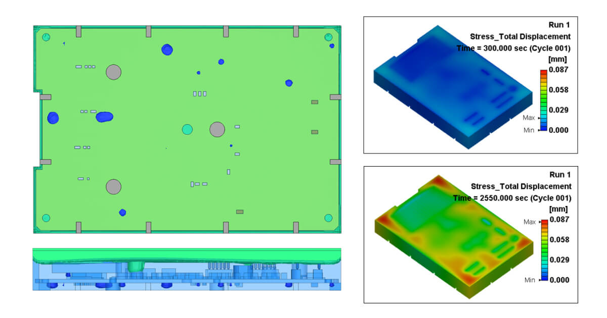 Optimizing Electronic Potting and Product Reliability through Simulations | Blog | Moldex3D ...