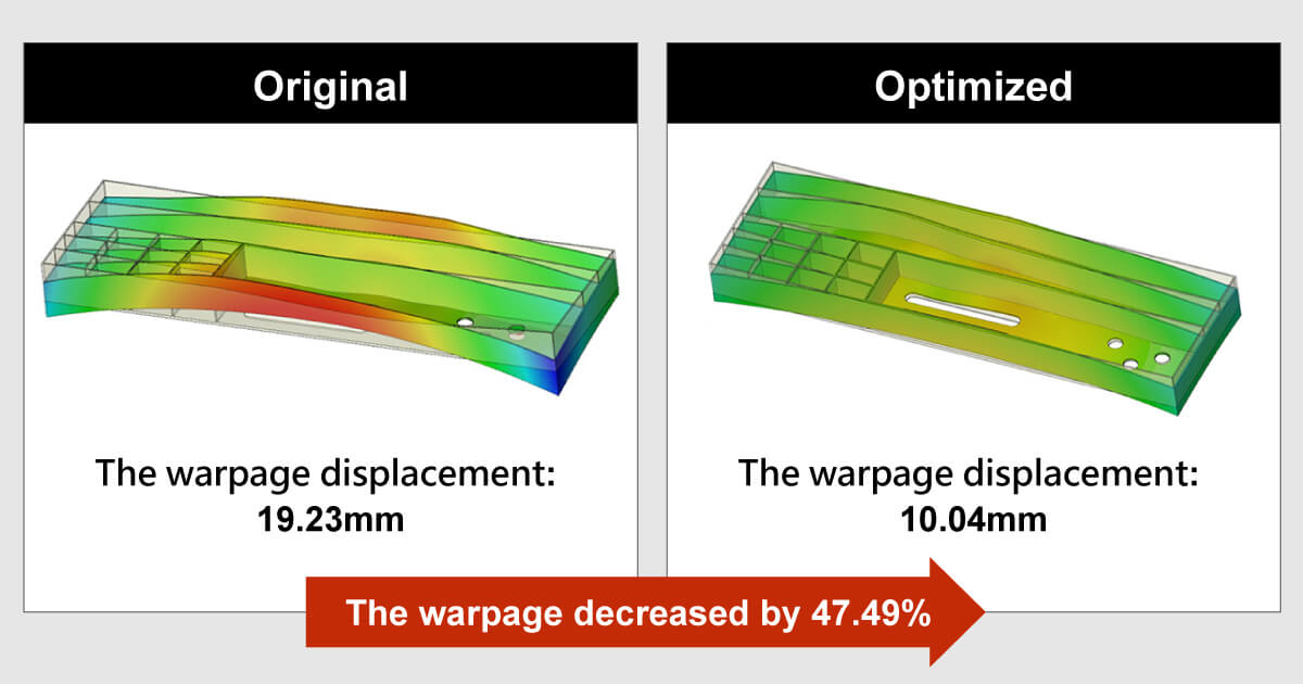 Innovation Through Collaboration: BASF Ultrasim® Integrates Moldex3D to ...